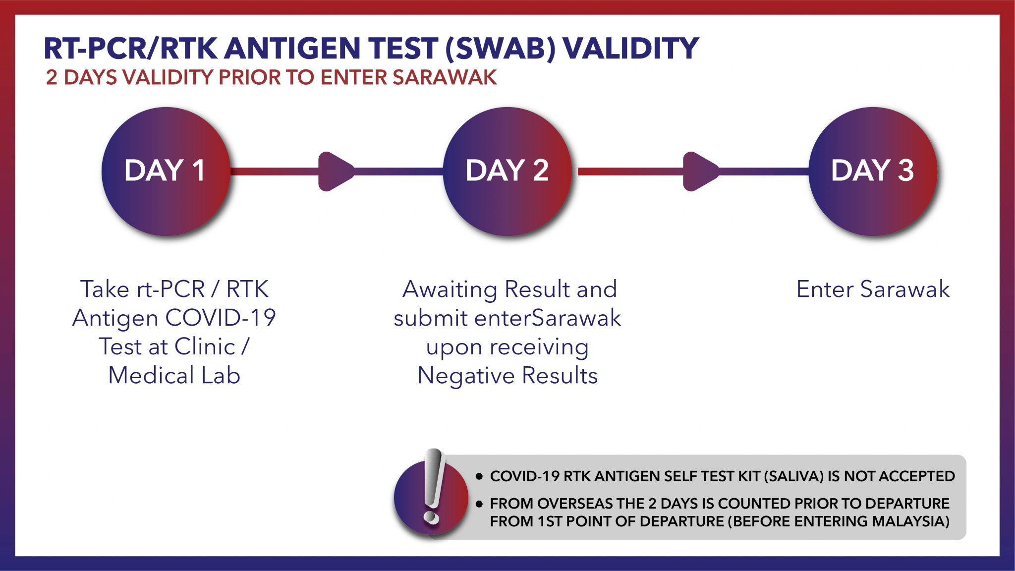 Home - State Disaster Management Committee